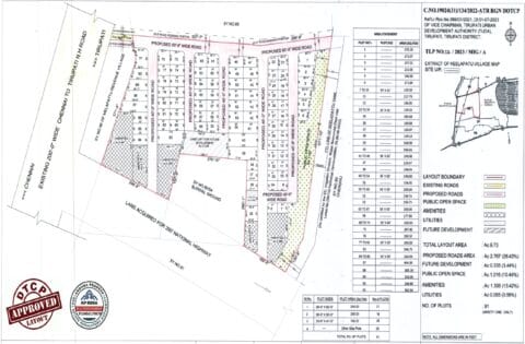 House Site Layout Preparation: Step-by-Step Guide
